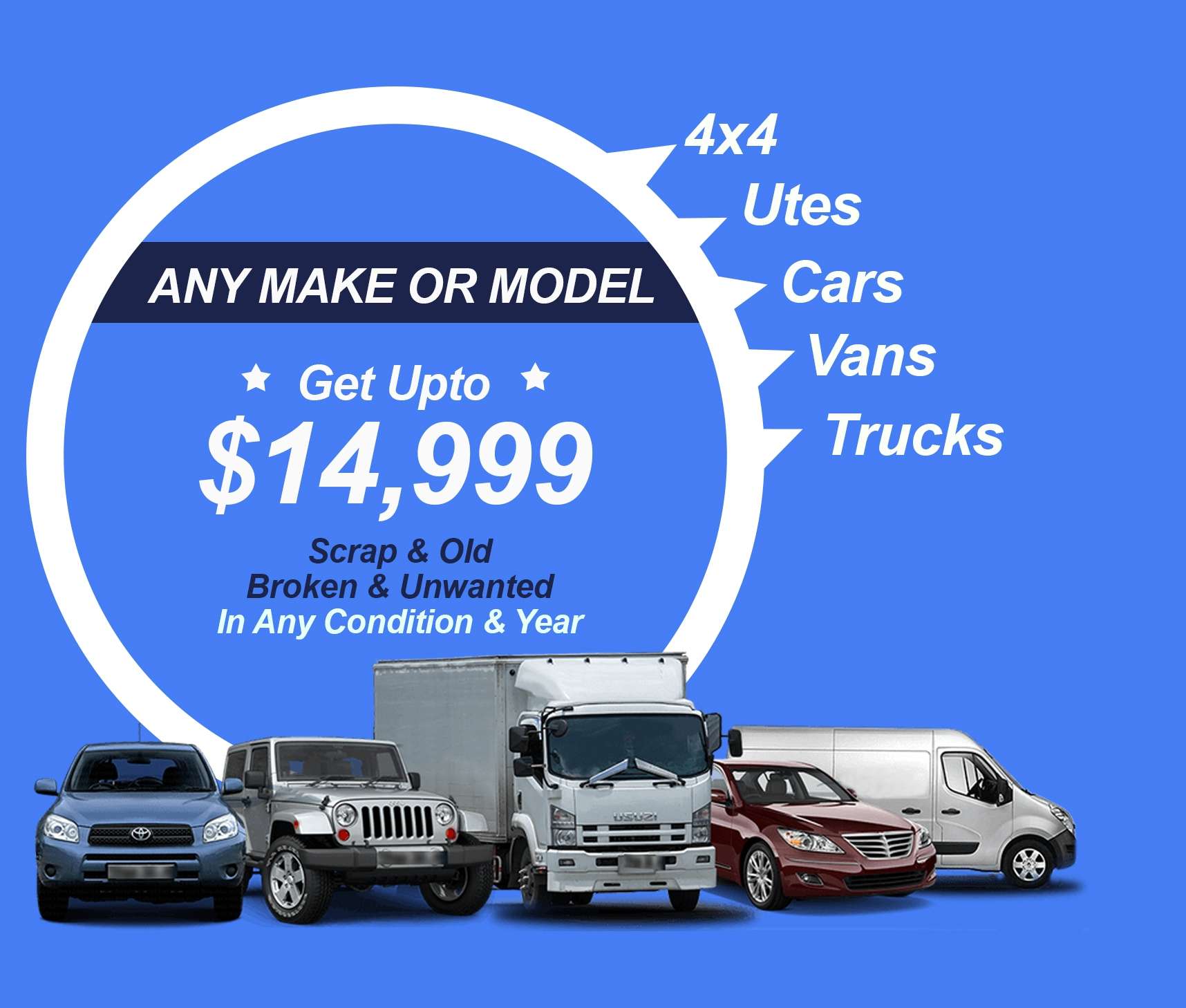 Sell My Car Nz Cash For Cars
